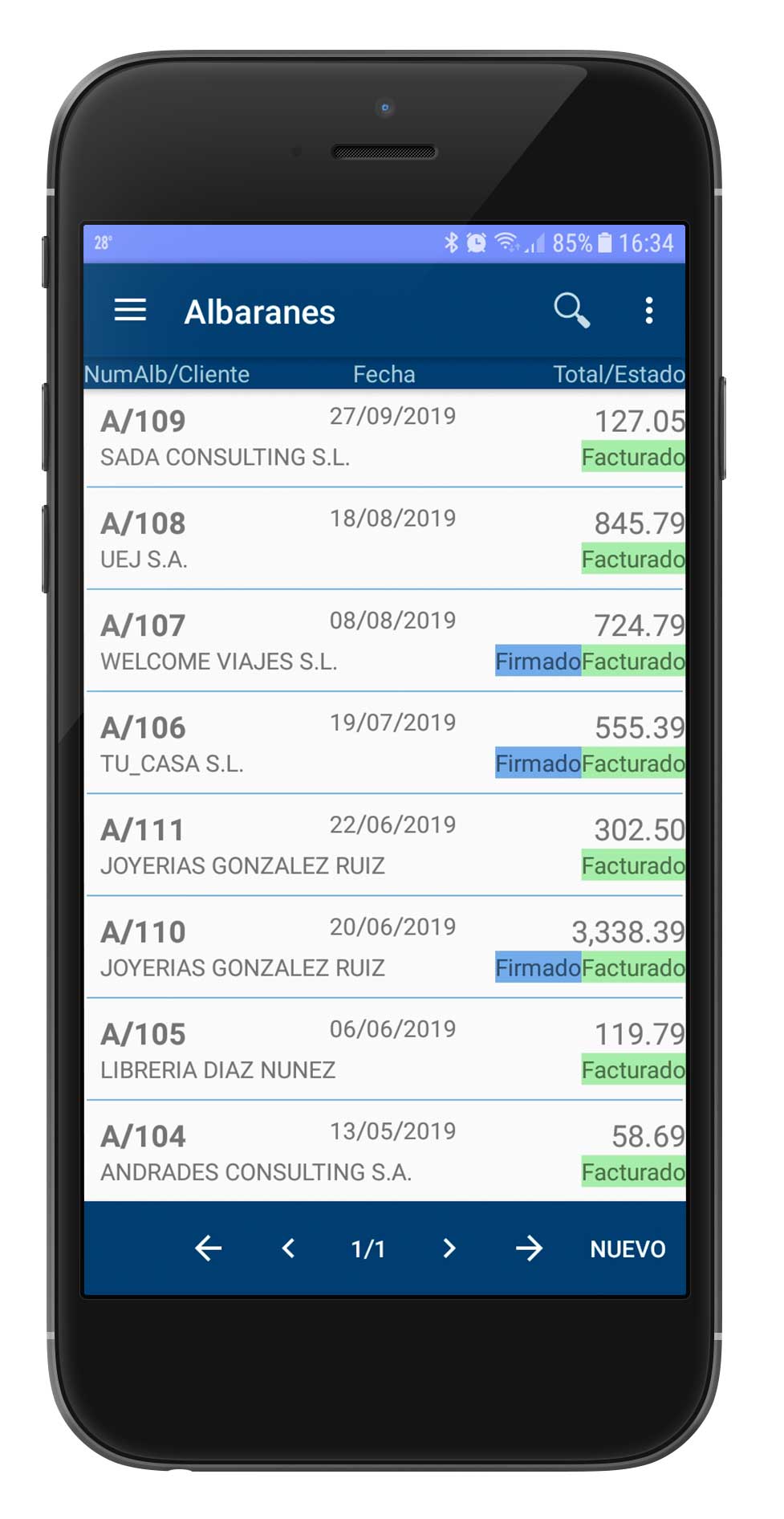 ERP: qué es, para qué sirve y qué ventajas tiene