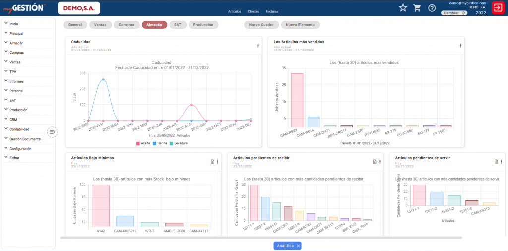 Control de stock: por qué utilizar un software de gestión