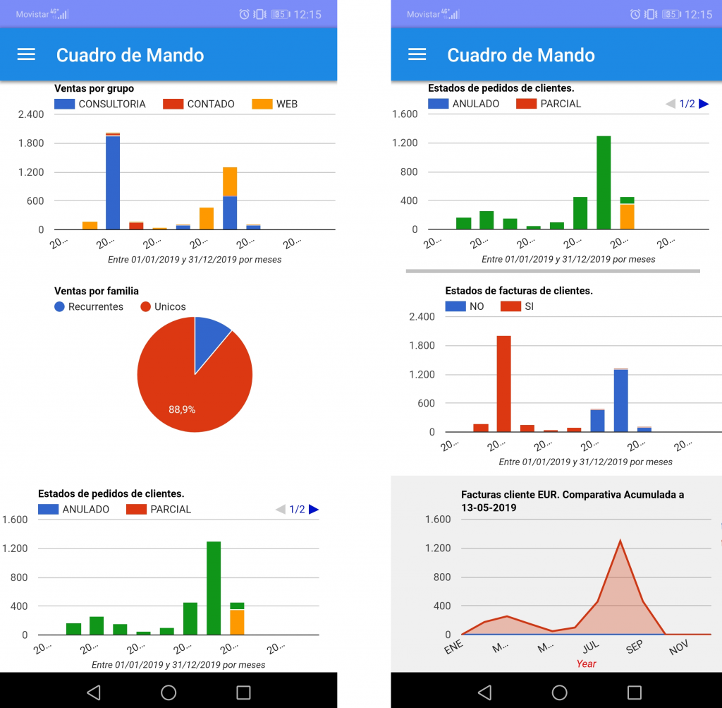 Nueva versión de la app de myGESTIÓN - myGESTIÓN Media CDN